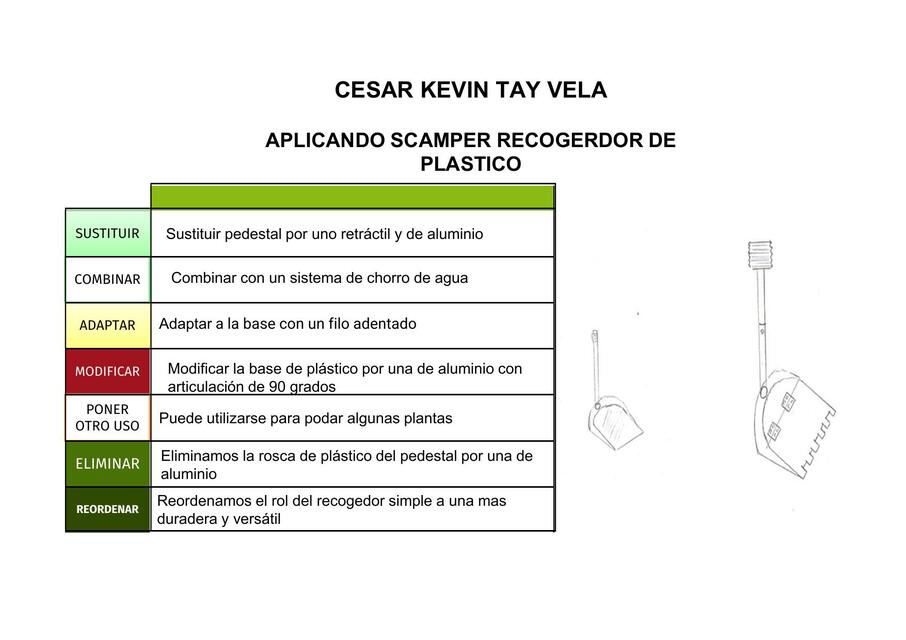 TECNICA SCAMPER TAY VELA CESAR KEVIN 1 | Kevin Tay | uDocz