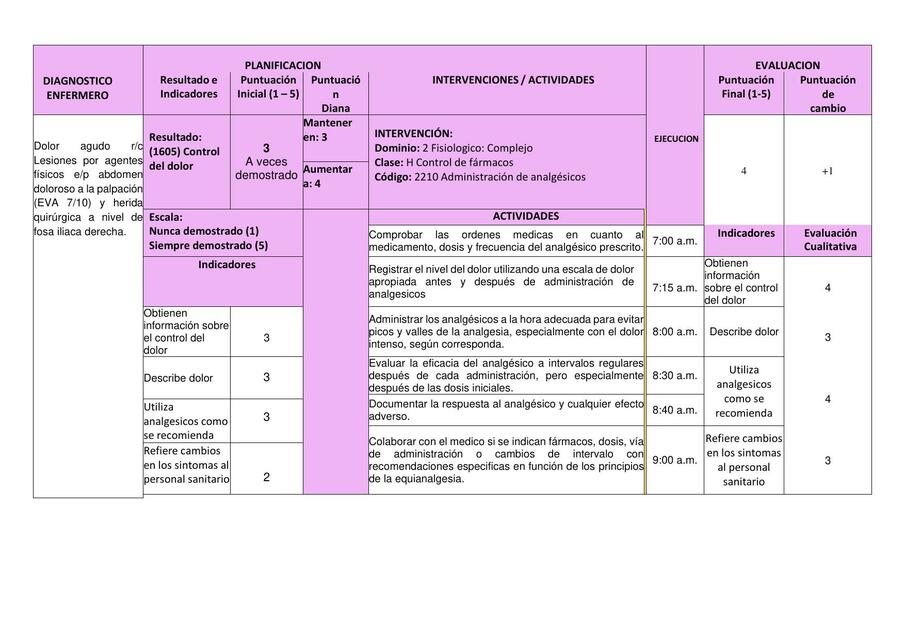 PLAN FUNCIONAL | Noelia Mesías Morales | uDocz