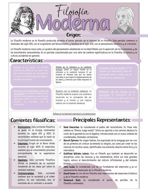 FILOSOFÍA moderna | uDocz