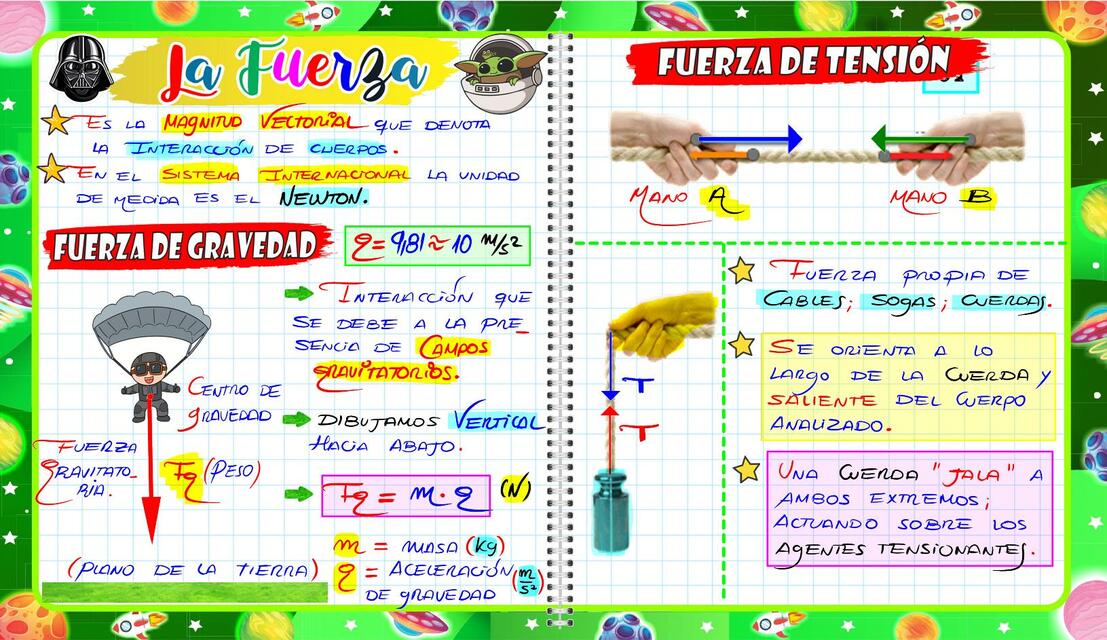 Fuerza de tensión | Daniel | uDocz