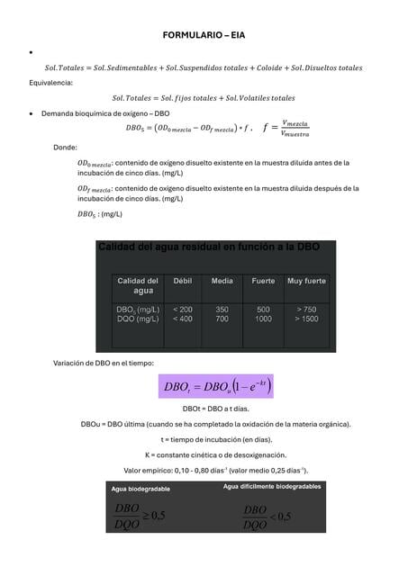 FORMULARIO | Alexander Guzmán | uDocz