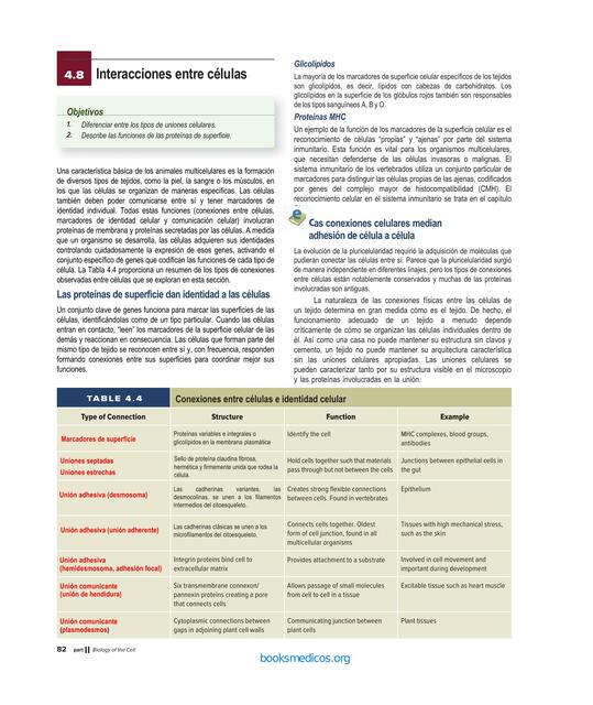 Biology Raven 8th Ed Interacciones entre celulas | Juan Cespedes | uDocz
