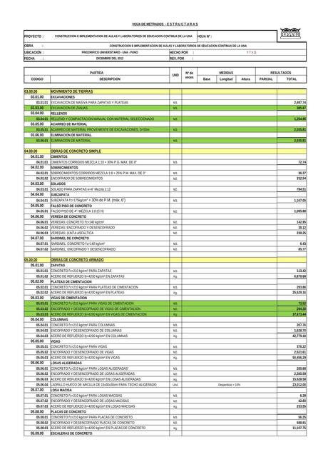 01 Metrados ESTRUCTURAS | Gesith Marilim Zapana Quenta | uDocz