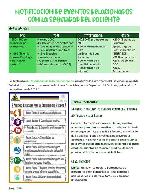 Notificación de eventos médicos relacionados con la seguridad del paciente | Medi_Hami | uDocz