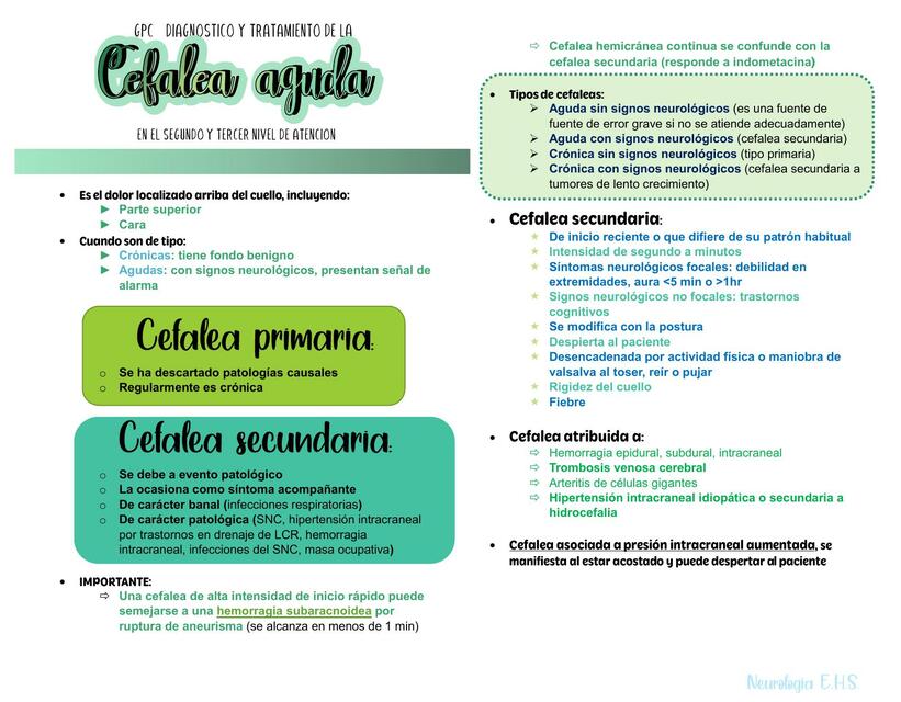 GPC CEFALEA AGUDA | E. HS | uDocz
