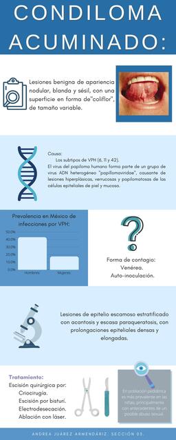 Condiloma acuminado | Andrea Juárez | uDocz