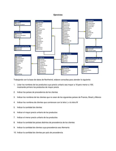 upc pre si400 sql exercises1 | Andy | uDocz upc pre si400 sql exercises1 | Andy | uDocz