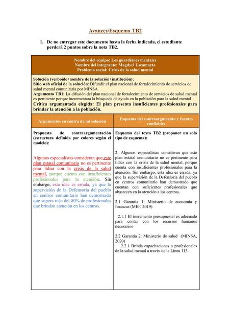 Avance Esquema TB2 | uDocz