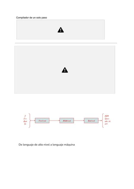 Presentacion | Ian | uDocz