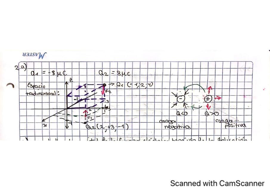 CamScanner 06 23 18 061 | Ariana Rivas | uDocz