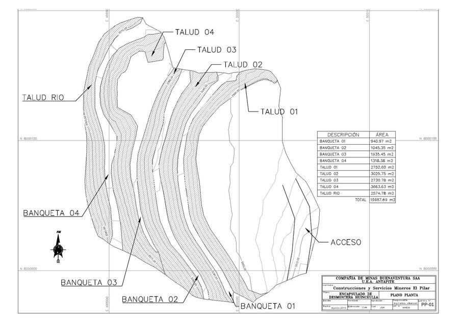 Talud | Jaime Q | uDocz