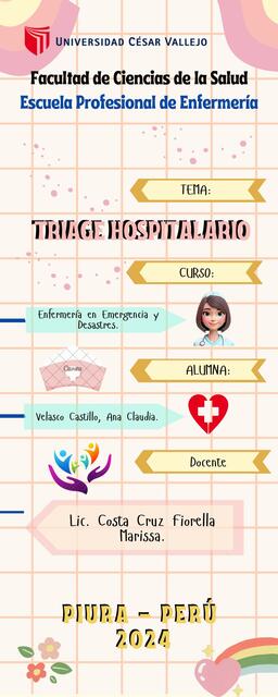TRIAGE HOSPITALARIO | Ana Velasco | uDocz
