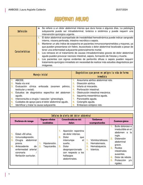 Abdomen Agudo | Laura Arguello | uDocz