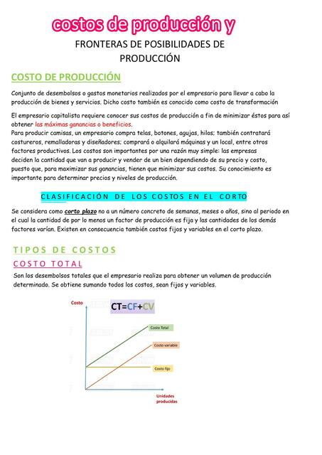 costos de producción y | pxrk | uDocz