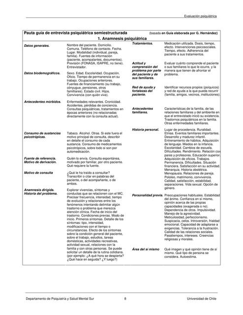 Examen mental moodle | Nurse.Isa | uDocz