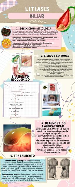 litiasis biliar | Rodrigo Zabala | uDocz
