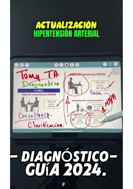Diagnóstico para la Hipertensión arterial guía actualizada 2024 ...