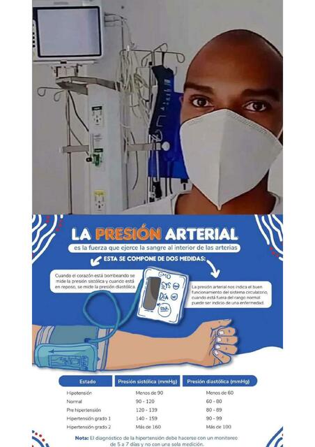 Presión arterial | Enfermero Isaias Rivas @enfermeroisaiasrivas | uDocz