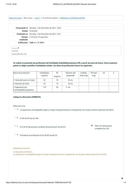 Laboratorio IV módulo 6 | Placentados | uDocz