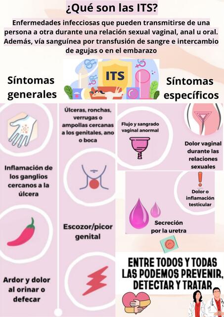 ITS | Melissa | uDocz