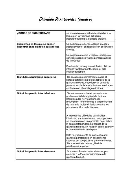 Paratiroides y timo | Amanda Angomas Valdez | uDocz