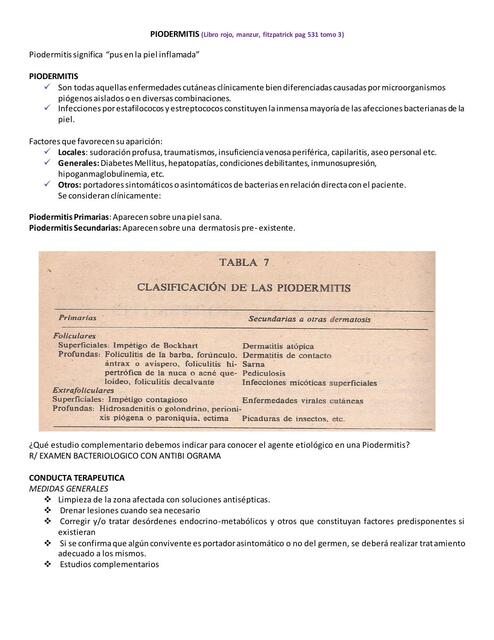 PIODERMITIS | uDocz