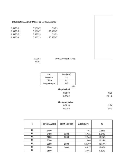 CALCULOS EJEMPLO CARACTERIZACION GEMORFOLOGICAS DE | Harry Pineda | uDocz