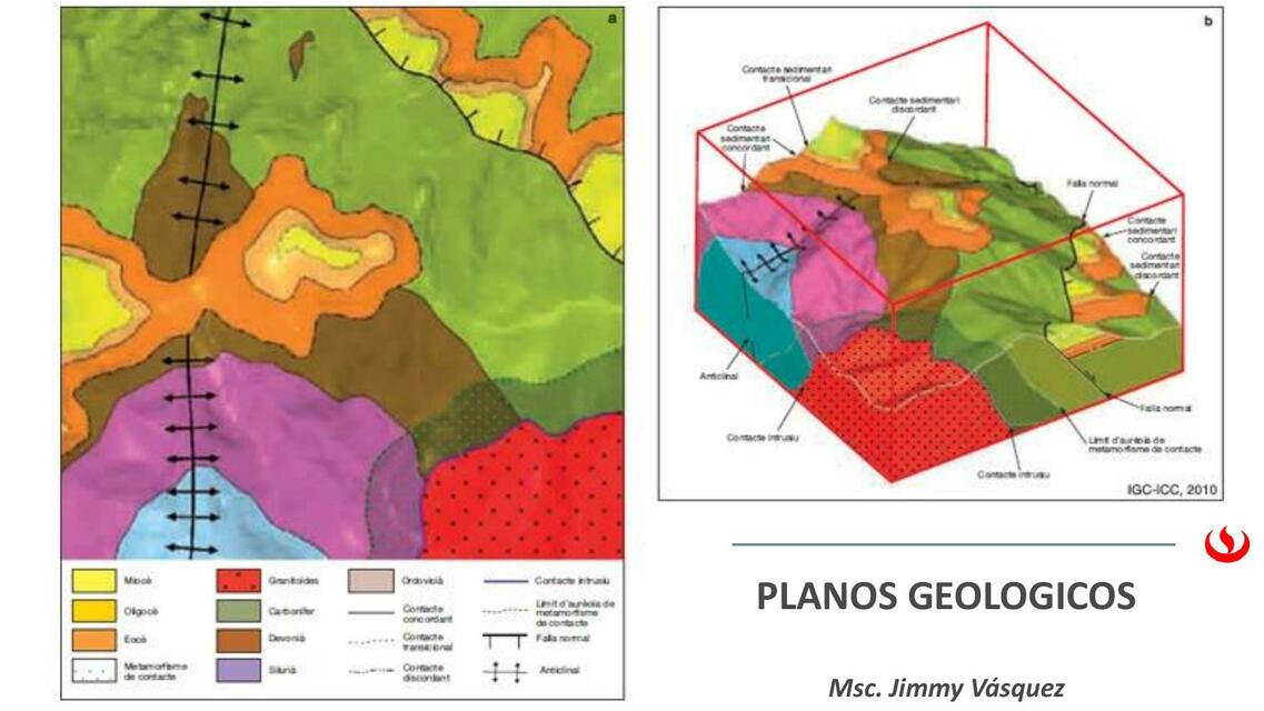 Semana 6 Planos Geologicos 1 | Areliz | uDocz