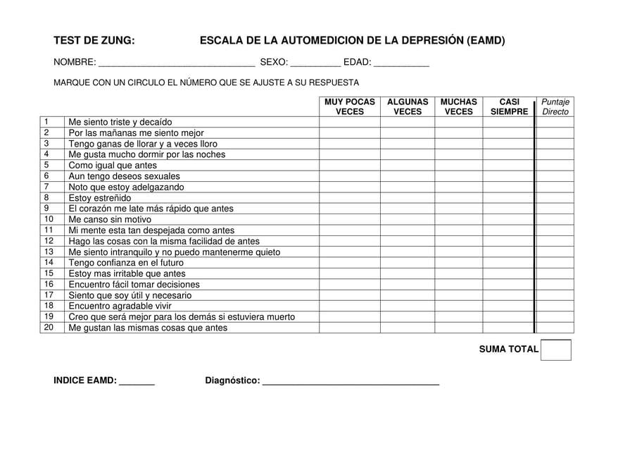 ESCALA DE ZUNG Depresion | Medaly Fernández | uDocz