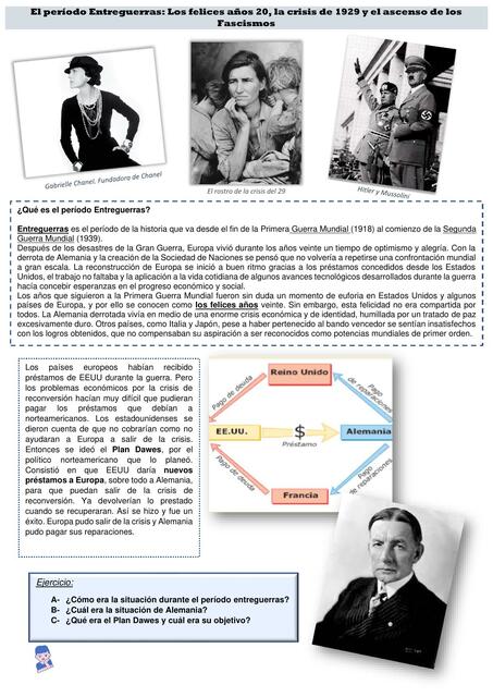 El período Entreguerras 1 | Sofia | uDocz