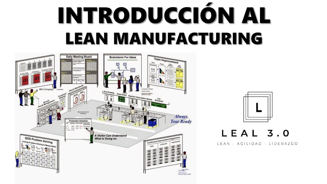 lean manufactura 2 | Diego Gonzales | uDocz