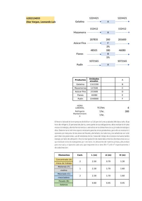 PREGUNTA 02 DÍAZ VARGAS LEONARDO LUIS | J | uDocz