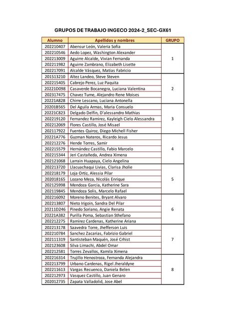 TP INGECO 2 | Abdel | uDocz