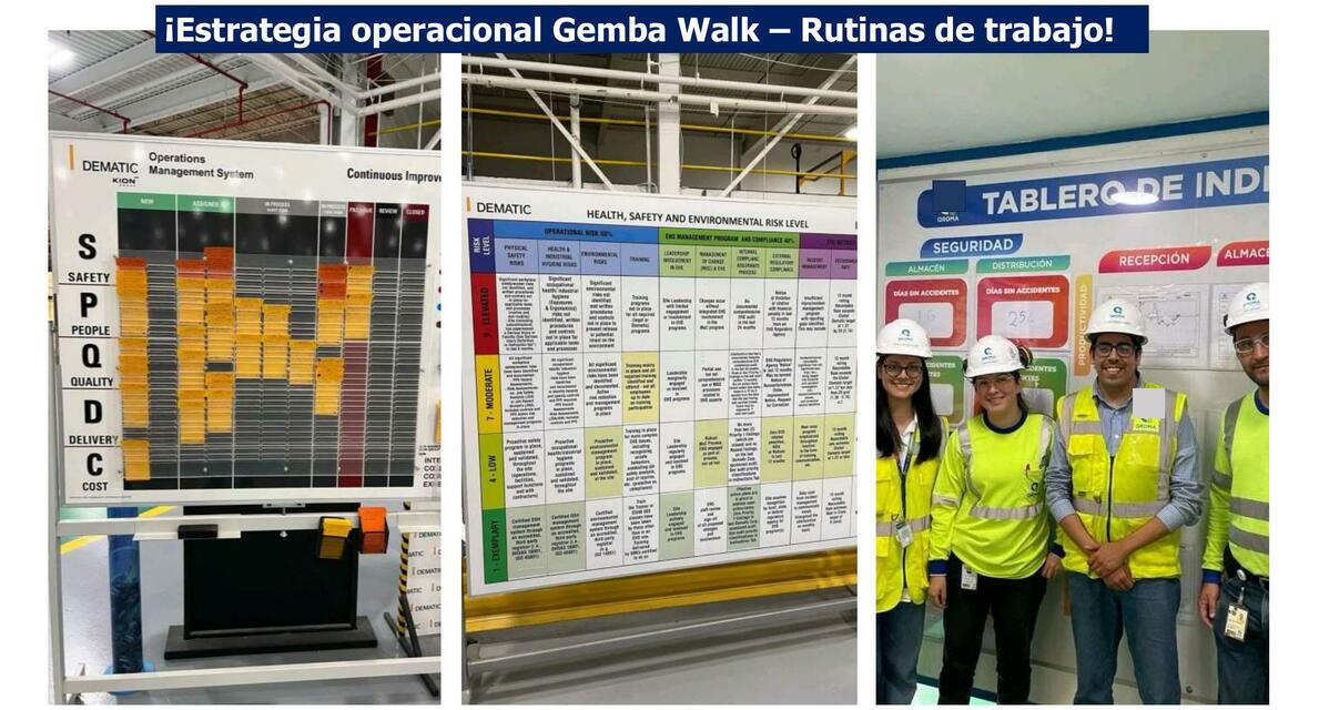Ejemplo1 6 pasos Gemba walk | Ana Milagros | uDocz