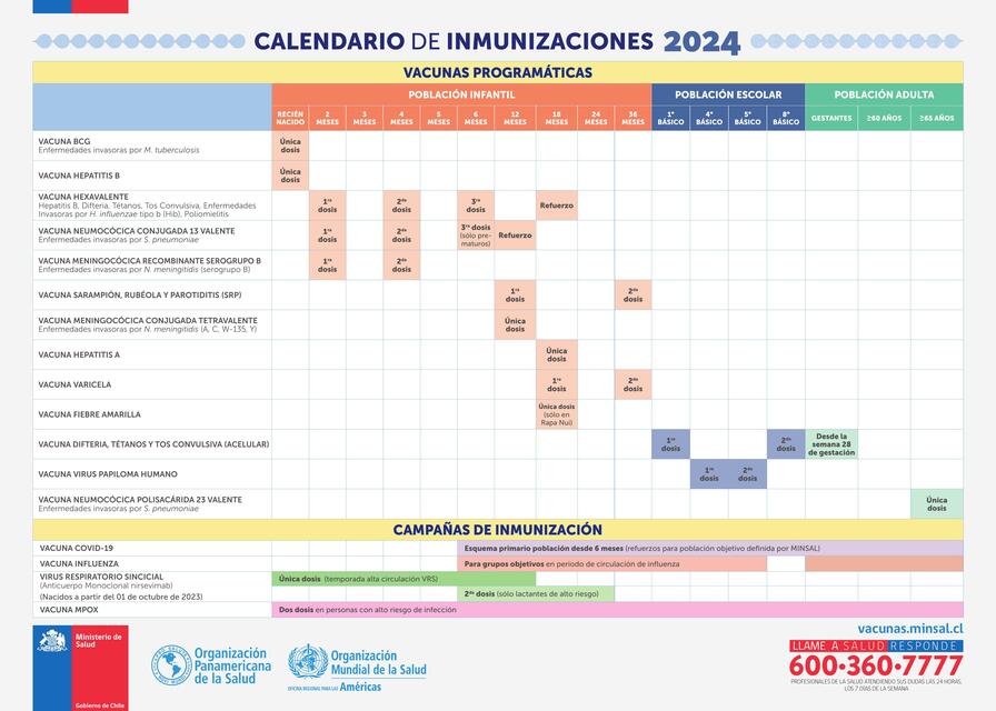 Calendario PNI | Constanza | uDocz