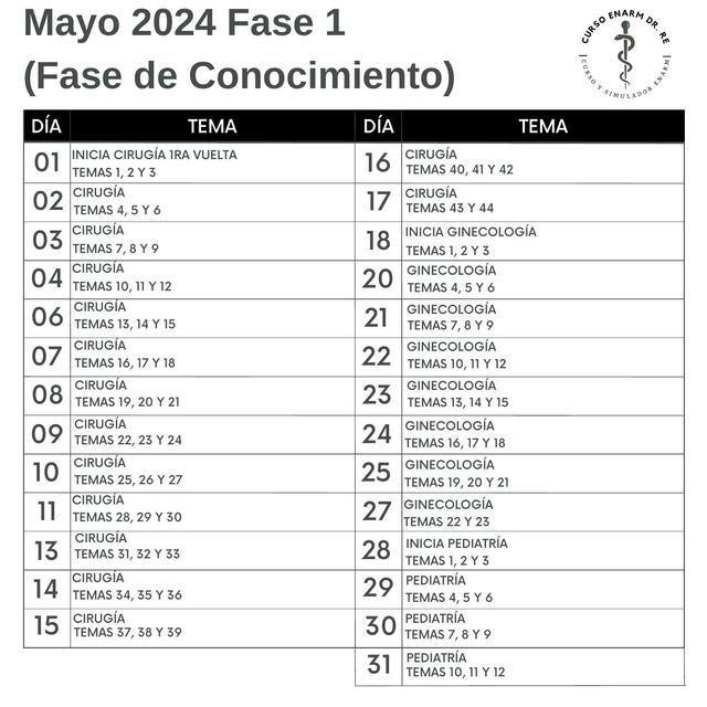 Calendario Enarm Mayo | Juan Zepeda | uDocz