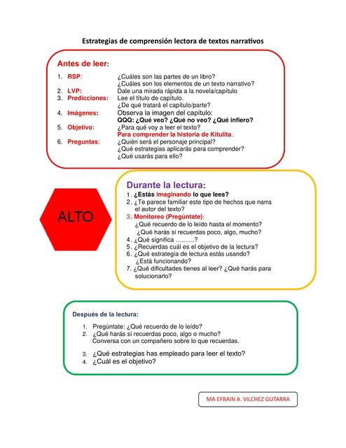 Estrategias de comprensión lectora de textos narrativos | Alfredo | uDocz