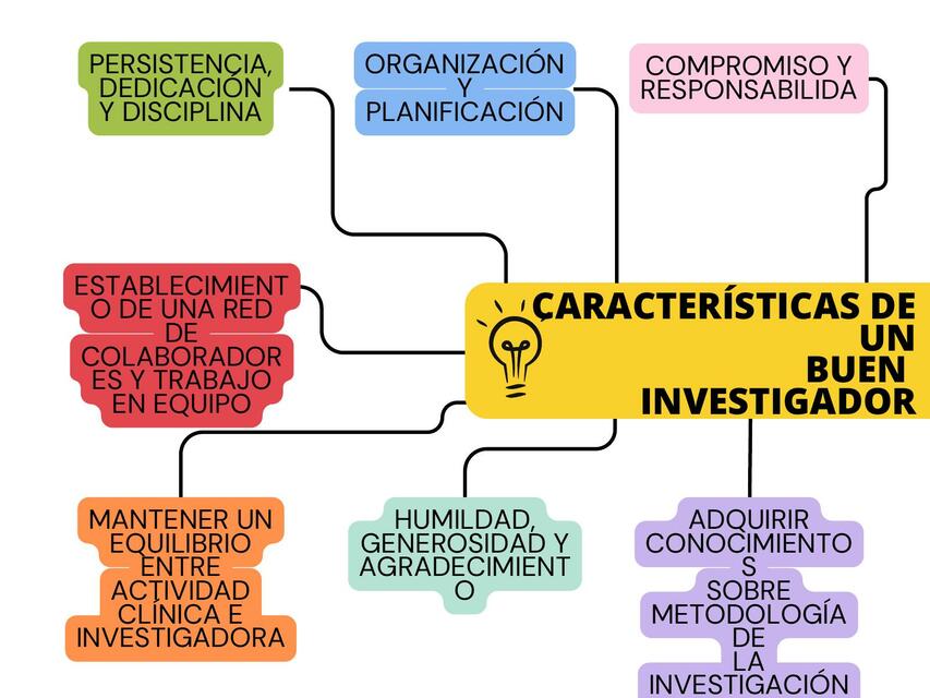 Tarea 2 Ericka Cos metodología | Ericka Maribel | uDocz