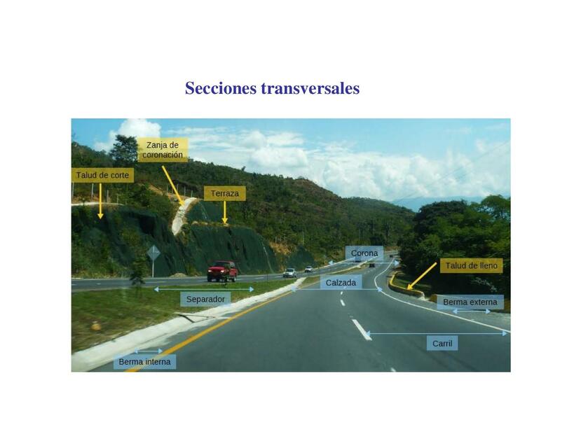 Secciones transversales | MARCELO LEONARDO MAMANI QUISPE | uDocz