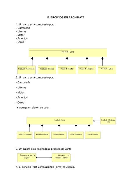 EJERCICIOS EN ARCHIMATE | Tea | uDocz