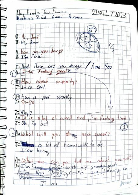 DOC WA | jose | uDocz