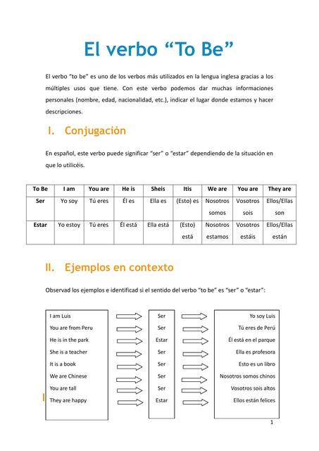 verbo to be | Sergio Adrian | uDocz