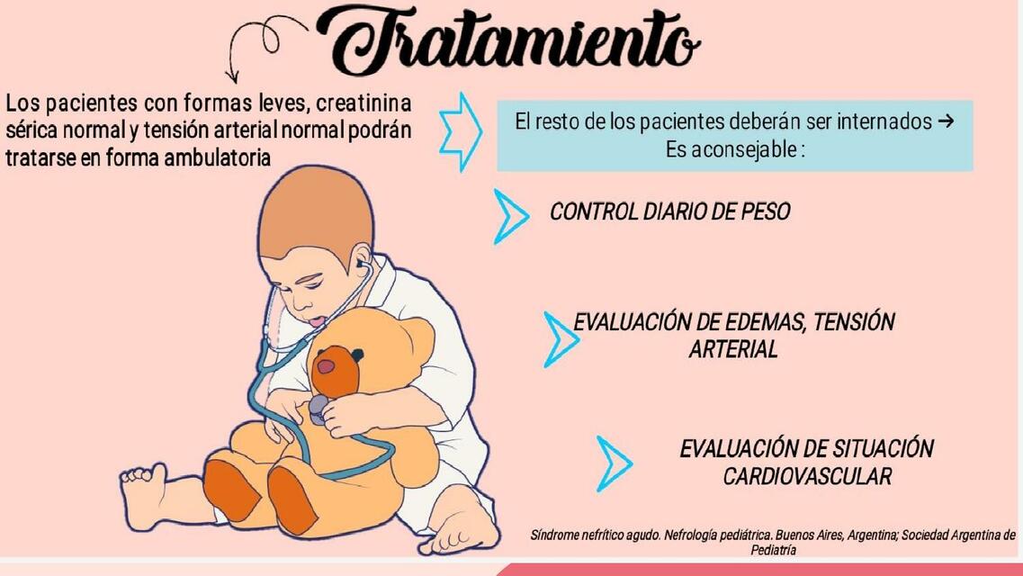 Síndrome Nefrítico Tratamiento | Medicina Óptima | uDocz