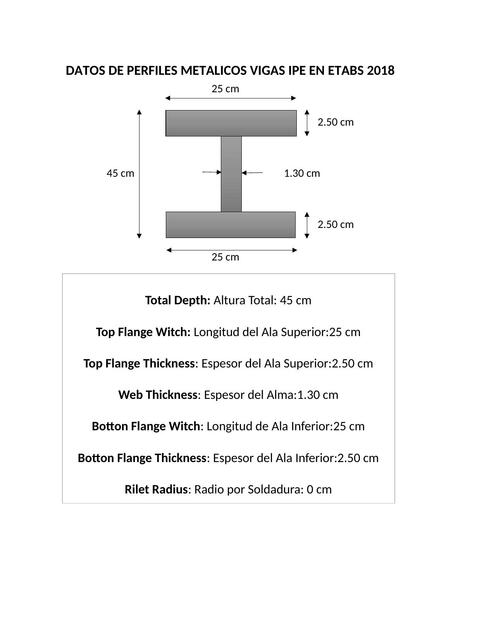 DATOS DE VIGAS T EN ETABS | abraham | uDocz