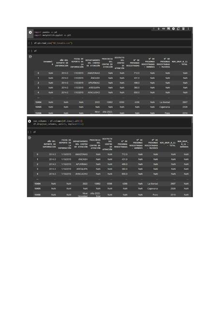 Trabajo final POO | Tea | uDocz