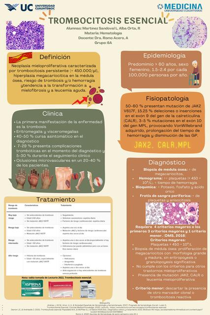 TROMBOCITOSIS ESENCIAL INFOGRAFÍA | RS | uDocz