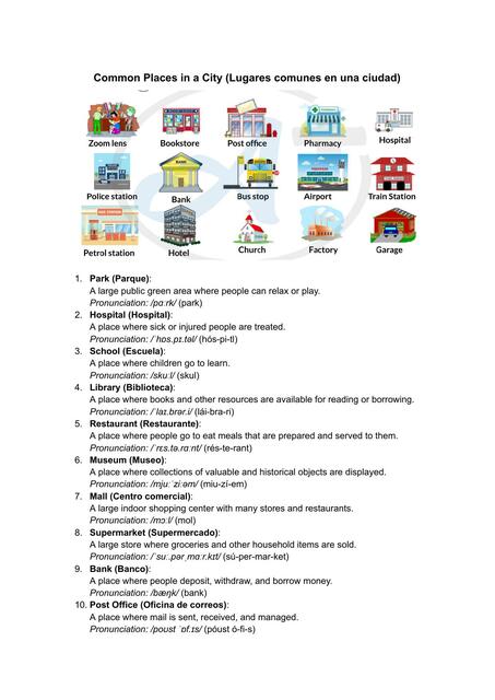 Common Places in a City Lugares comunes en una ciudad - Resumen | Yo ...