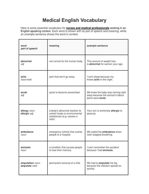 MEDICAL ENGLISH VOCABULARY MEDICINA 1RA CLASE | Emilio | uDocz