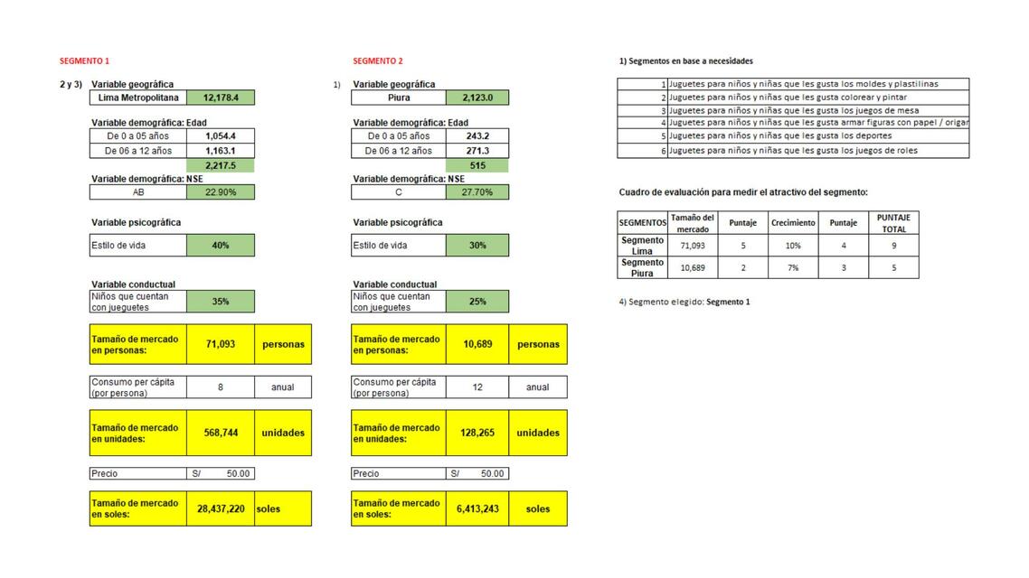 Caso Faber Castell | Franco valentino Rodriguez julca | uDocz