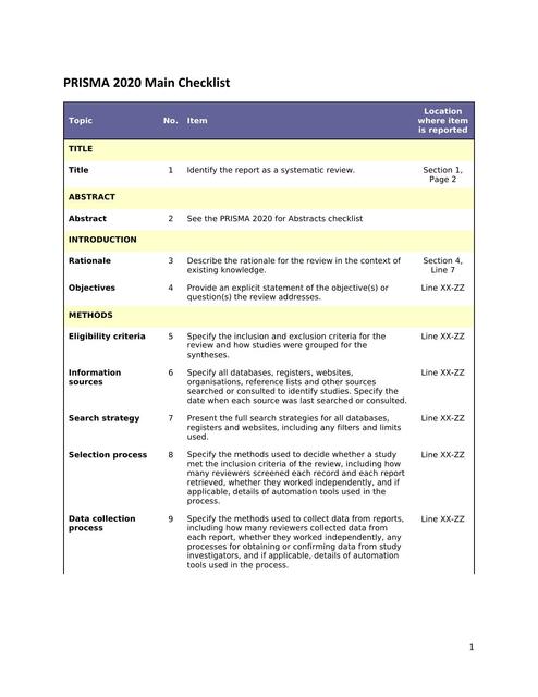 PRISMA Checklist | Karen | uDocz